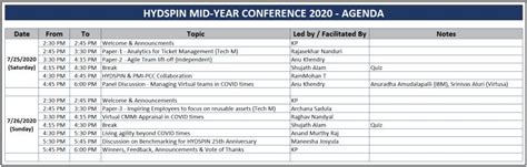 Krishna Praveen On Linkedin Join Us This Weekend For Hydspins Mid Year Conference