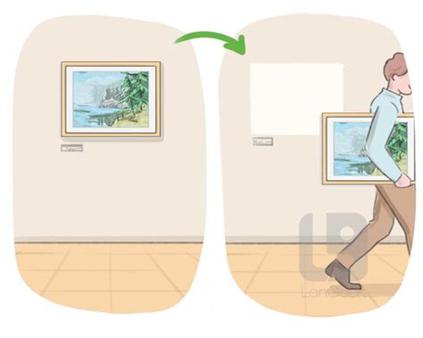 Definition And Meaning Of Remove Picture Dictionary