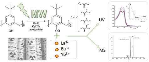Syntheses Of Ester And Amide Derivatives Of Calix 6 Arene And Their