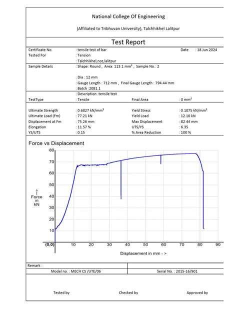 Tensile Test Report For Bar Sample Pdf