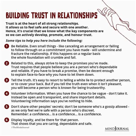 Building Trust In Relationships Relationship Quotes Trust In