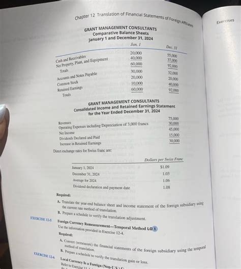 Foreign Currency Translation Current Rate Method L07