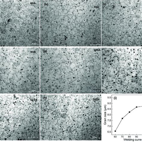 Microstructures Of Tig Welding Seam Under Different Welding Currents