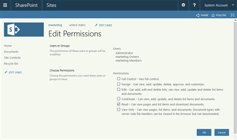 How To Make A Subsite Read Only In Sharepoint Using Powershell Sharepoint Diary