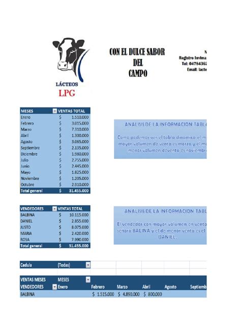 522taller Tablas Dinamicas Y Macros En Microsoft Excel 2016 Pdf