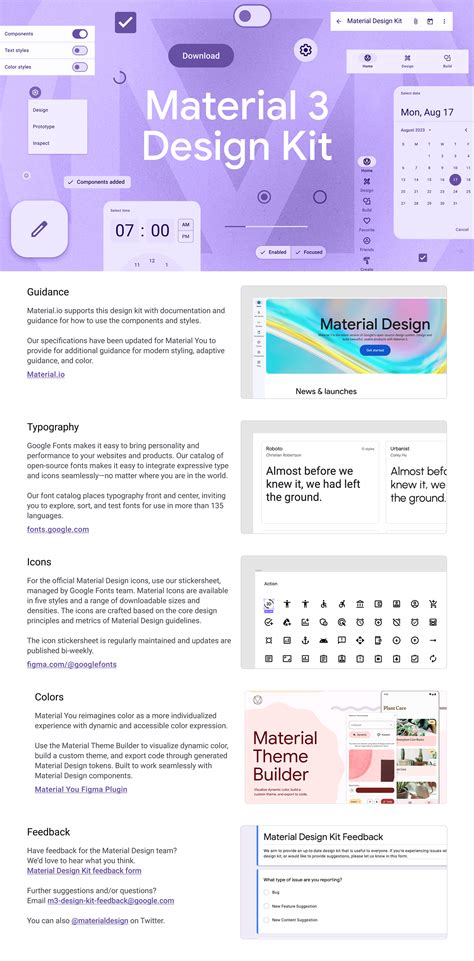 Material 3 Design Ui Kit For Figma Theme Ui