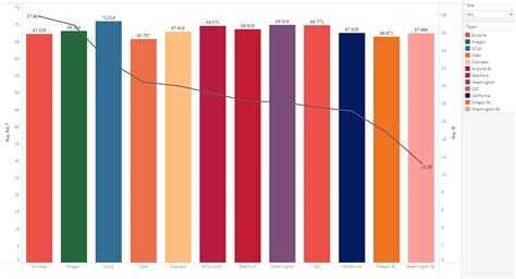 Github Nikkob702 Four Factor Model