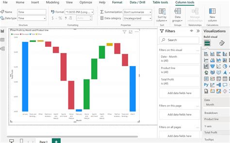 How To Create A Power Bi Waterfall Chart In 5 Easy Steps Datacamp