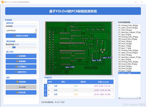 基于yolov8深度学习的pcb缺陷检测识别系统【python源码 gui界面 数据集 训练代码 登录界面】 基于yolov8的pcb缺陷检测