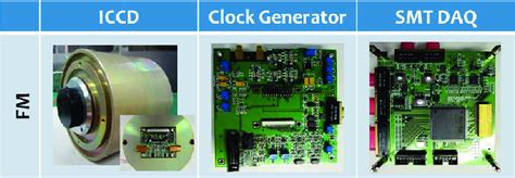 Iccd Including The Ccd Sensor Board Left The Clok Generator Board Download Scientific Iccd Including The Ccd Sensor Board Left The Clok Generator Board Download Scientific