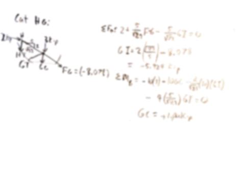 Solution Truss Sample Problems Engineering Midterm For Review And