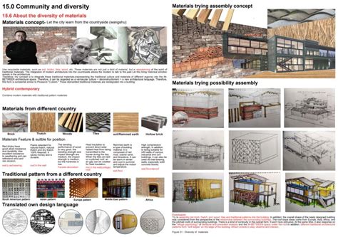 Concept Of Diversity Materials Assembly Kaiwen Chen