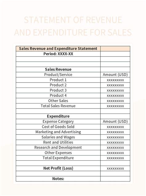 Statement Of Revenue And Expenditure For Sales Excel Template And