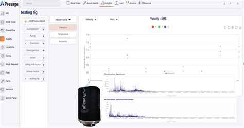 Presage Insights On Linkedin Iot Iiot Predictivemaintenance