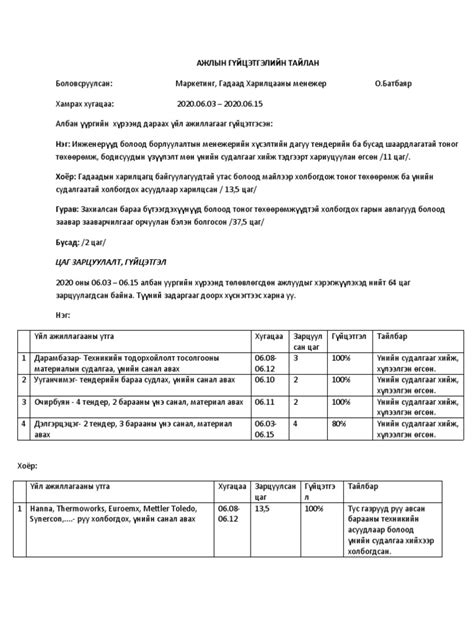 АЖЛЫН ГҮЙЦЭТГЭЛИЙН ТАЙЛАН Pdf