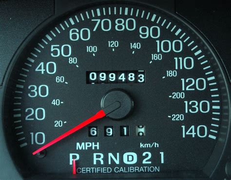 Variations In Odometer Readings