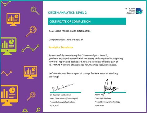 Powerbi Dataanalytics Dataanalysis Businessintelligence Analytics Upskillyourself