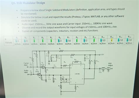 Q1 Ssb Modulator Design • Prepare A Review About