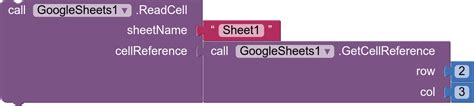 Built In Google Sheets Component For App Inventor Open Source Development MIT App Inventor