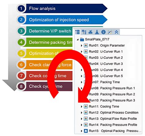 One Click To Optimize Process Conditions With Molding Window Advisor