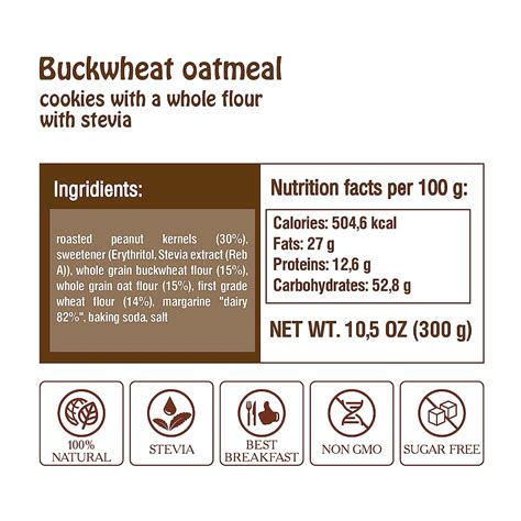 Buckwheat Carbs Nutrition Information