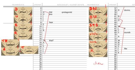 Prof Marc Flashs Animation Animation Mentor Class 5 Advanced Acting