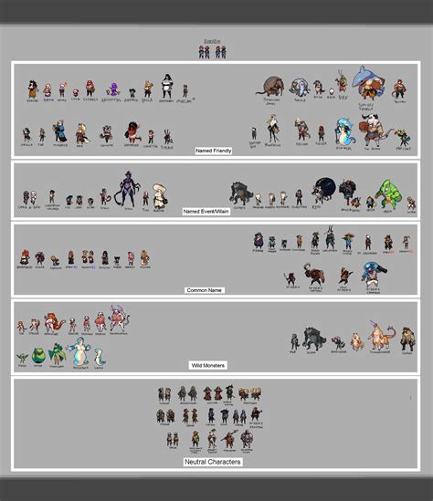 Sprite Sex Animation Cloud Meadow Fanblog