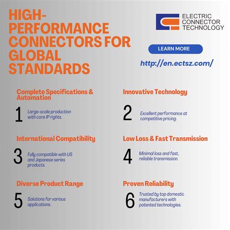 Ect Electric Connector Technology Co Ltd On Linkedin Ect