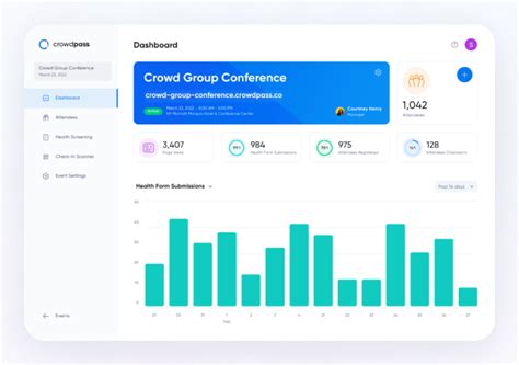 Crowdpass Where Event Management Meets Digital Health Technology
