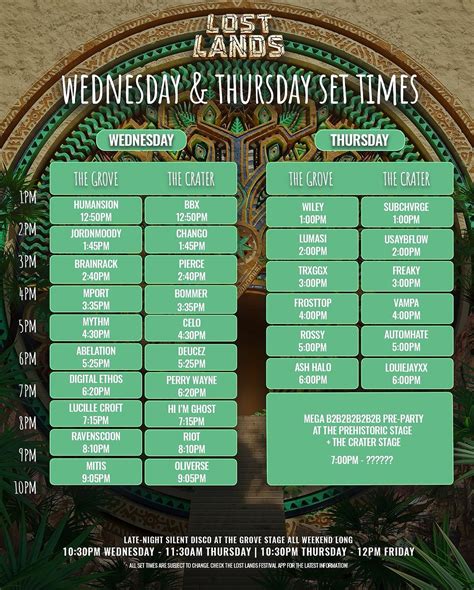 What To Know Before Going To Lost Lands 2024 Our Comprehensive