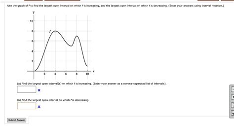 Use The Graph Of F To Find The Largest Open Interval On Which F Is
