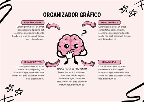 Organizadores Graficos Online Creador De Organizadores Gráficos