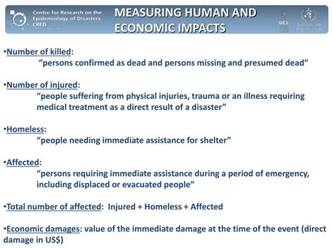 Ppt Em Dat The International Disaster Database Powerpoint Presentation Id5156015