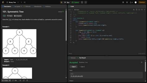 Shrestha Jaiswal On Linkedin 100daysofcode Drgvishwanathan