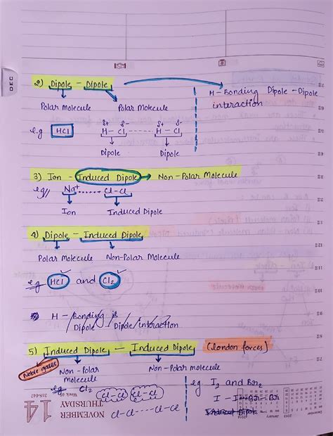 States Of Matter Roughnotes
