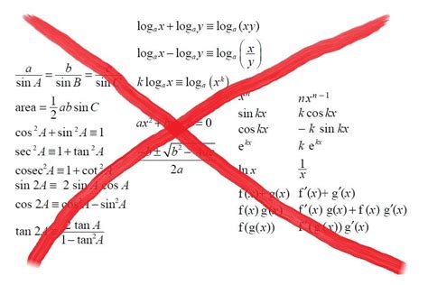 Why You Dont Need Maths To Become A Programmer By Fiodar Sazanavets Medium