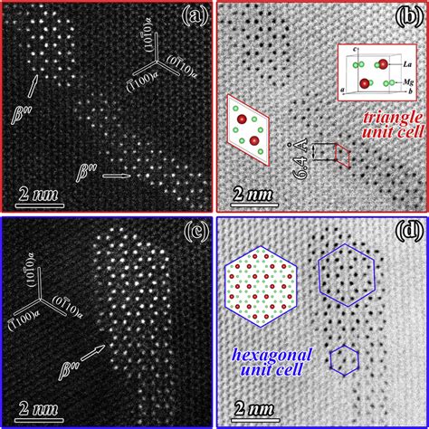 Two Pairs Of 0001 α Haadf Stem And Bf Stem Images Showing One β