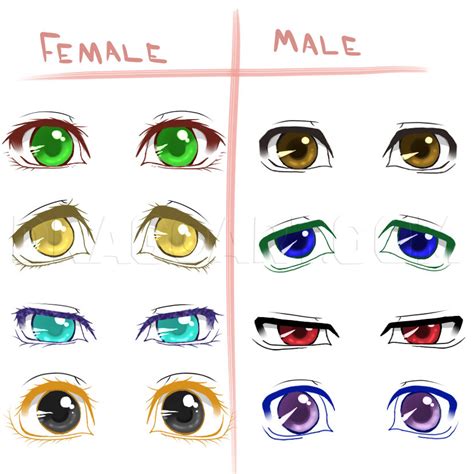 Chibi Male Eyes