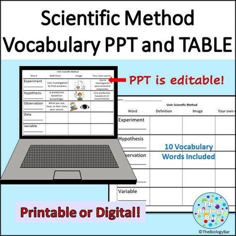 Scientific Method Data Definition