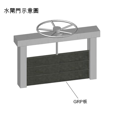 Grp／cgrp新工法規劃、設計、施工 鷹將智財創意開發有限公司