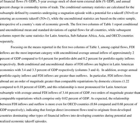 Reports Conditional And Unconditional Means And Standard Deviations Of Download Table