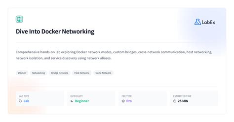 mastering docker network modes bridge host none and service