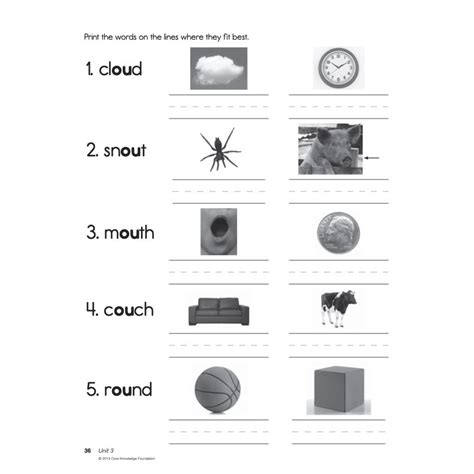 Read Write And Use Digraph Ou