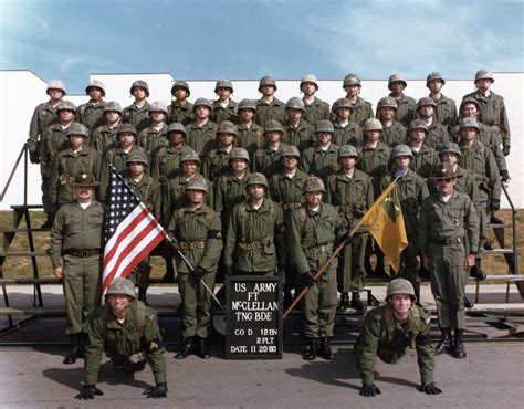 Us Army 1980s Uniform