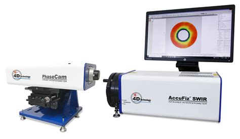 Optical Communications 4d Technology