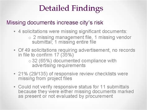 Aviation Construction Contract Solicitations Amanda Noble City Auditor