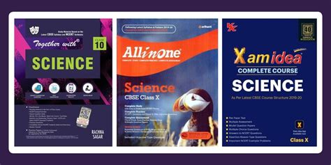Cbse Books For Class 10 Science 2026 Updated Download Free Pdf