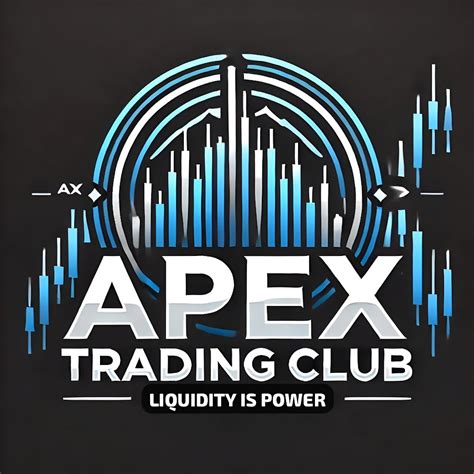 Apex Trading Club Youtube