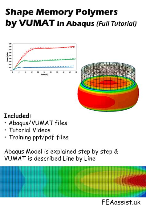 shape memory polymers smp by vumat in abaqus finite element services
