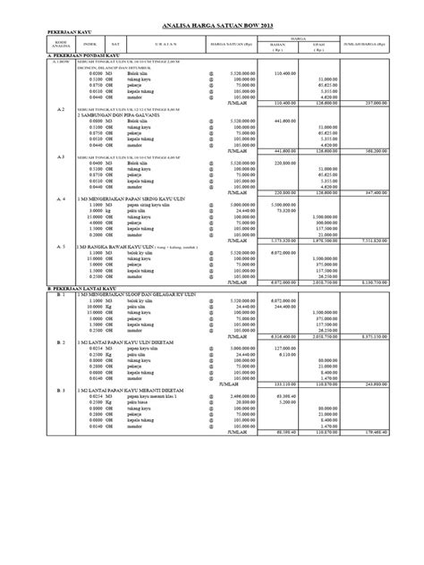 Rab Jembatan Pantai Lango Ok Dehhh Pdf Griya And Taman Sains And Matematika